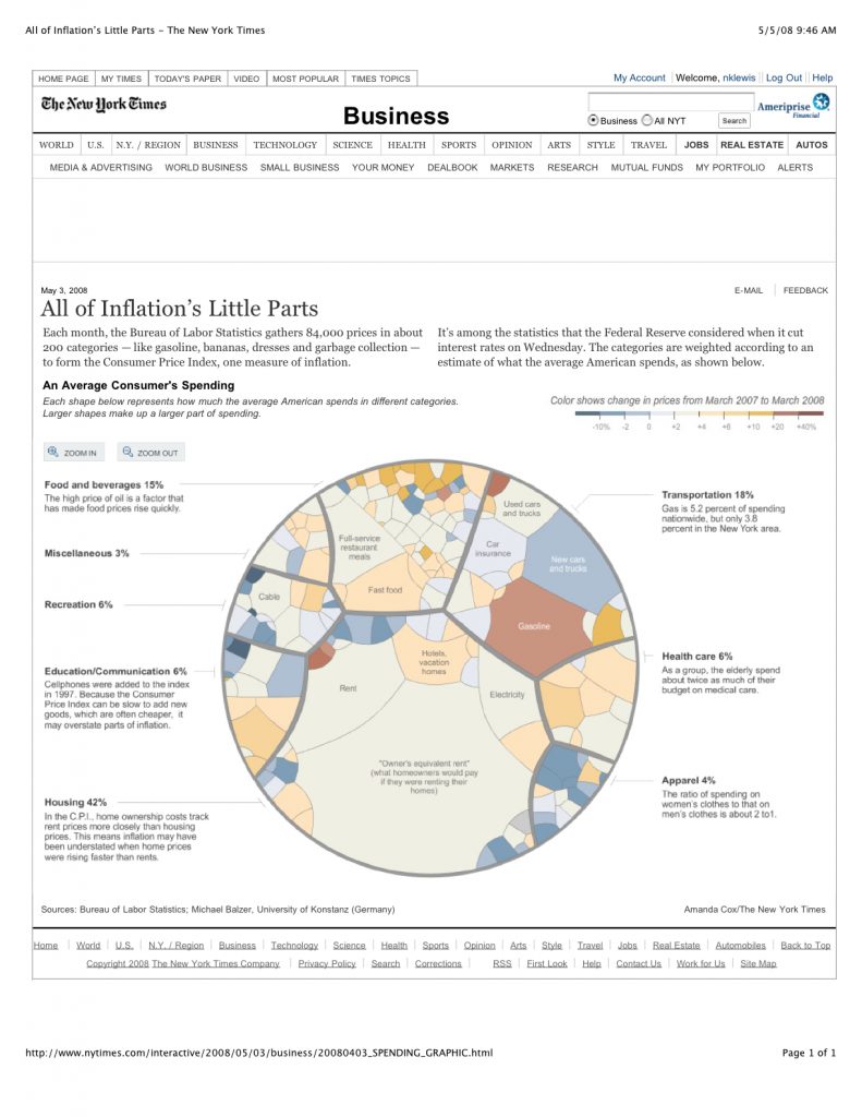 What Is The U.S. Economy? | New World Economics
