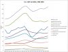 Credit Expansion and Contraction In The 1920s and 1930s #2: Paying Off ...