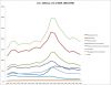 Credit Expansion and Contraction In The 1920s and 1930s #2: Paying Off ...